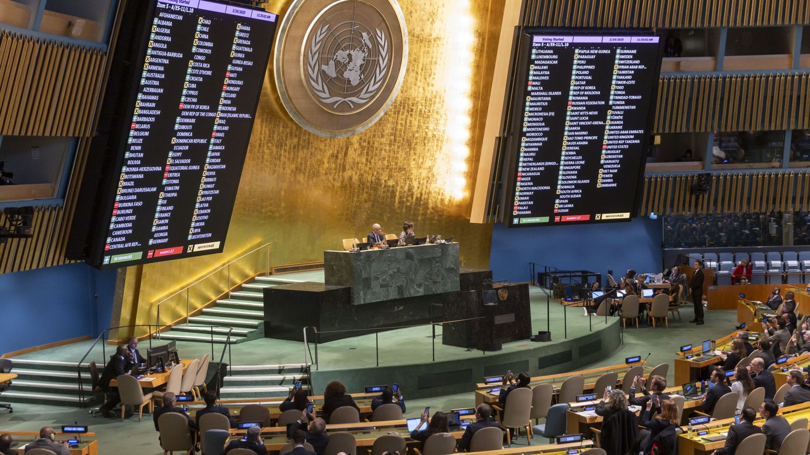 EEUU exhibe en la ONU su apoyo a Putin en Ucrania y vota junto con ...