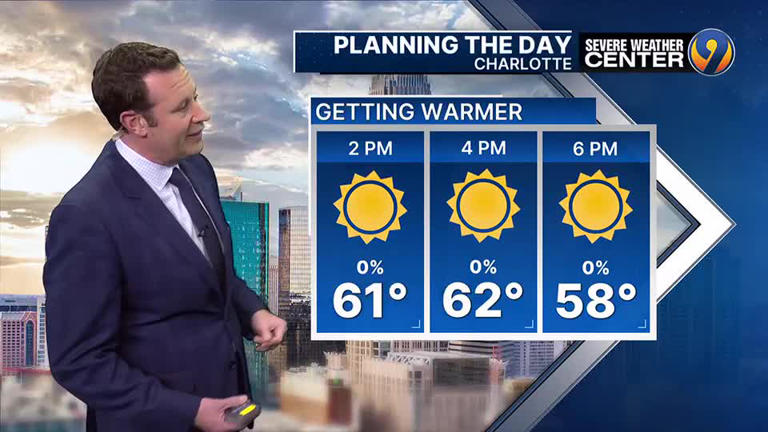 FORECAST: Warm temperatures, with chance for rain later this week