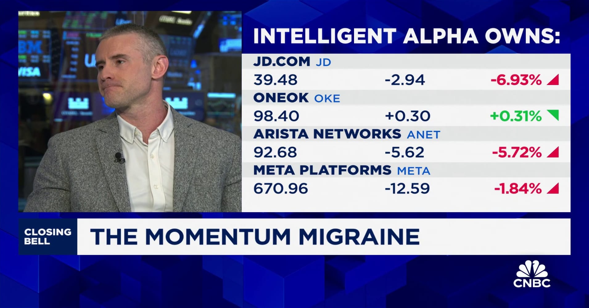 The AI trade is still real, says Deepwater's Doug Clinton