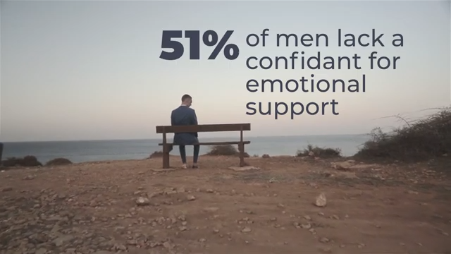 Mankeeping: The Impact of The Male Friendship Recession