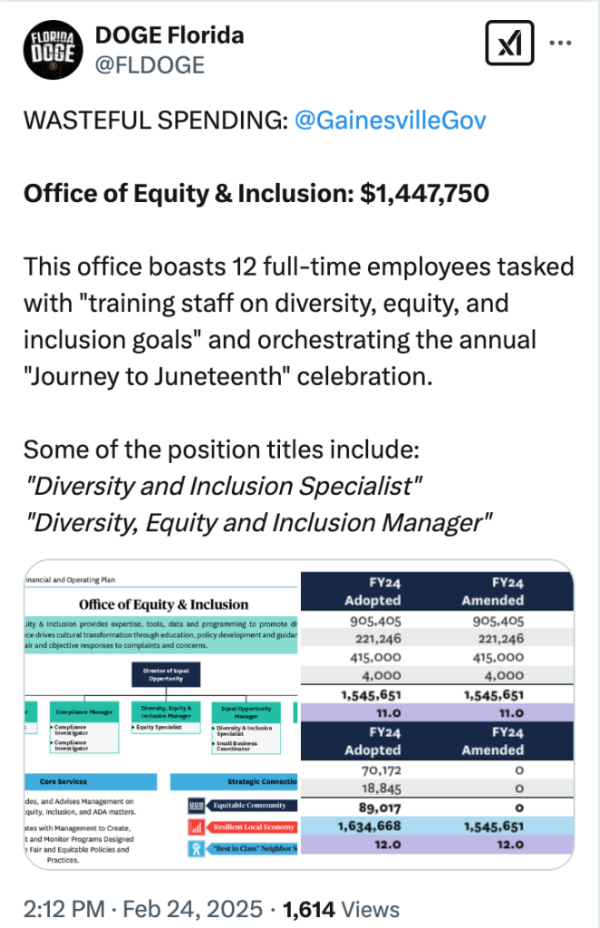 Governor DeSantis establishes Florida DOGE Team, DOGE Florida account ...