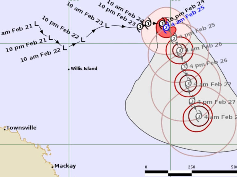 Intensifying cyclone’s path ‘highly uncertain’