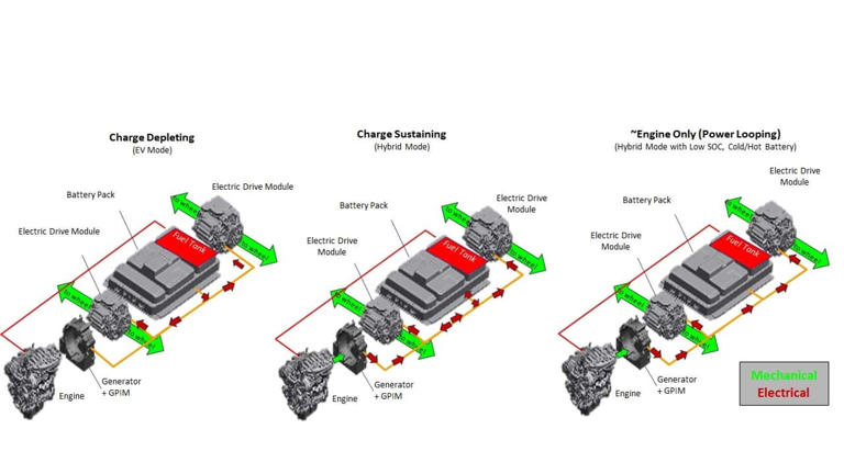 Anthropic's Max plan offers nearly unlimited Claude usage for $200 per ...