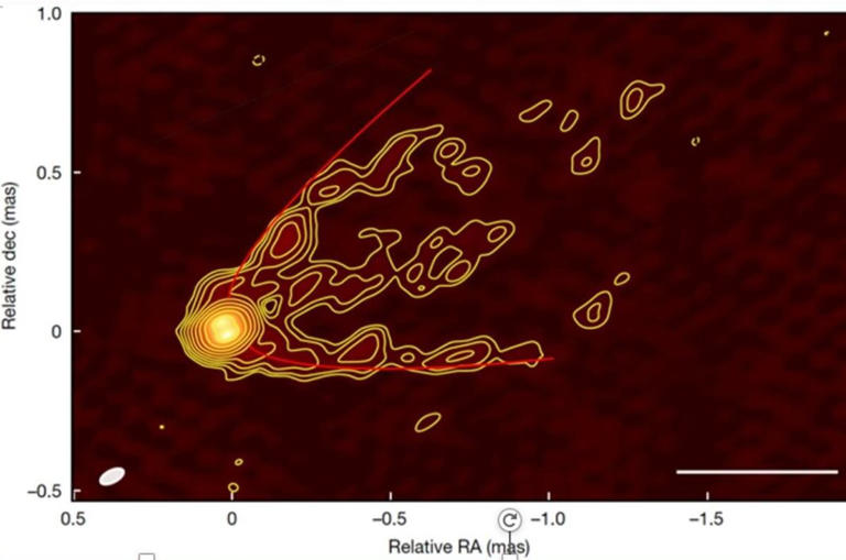 New theoretical model offers unified explanation for astrophysical outflows