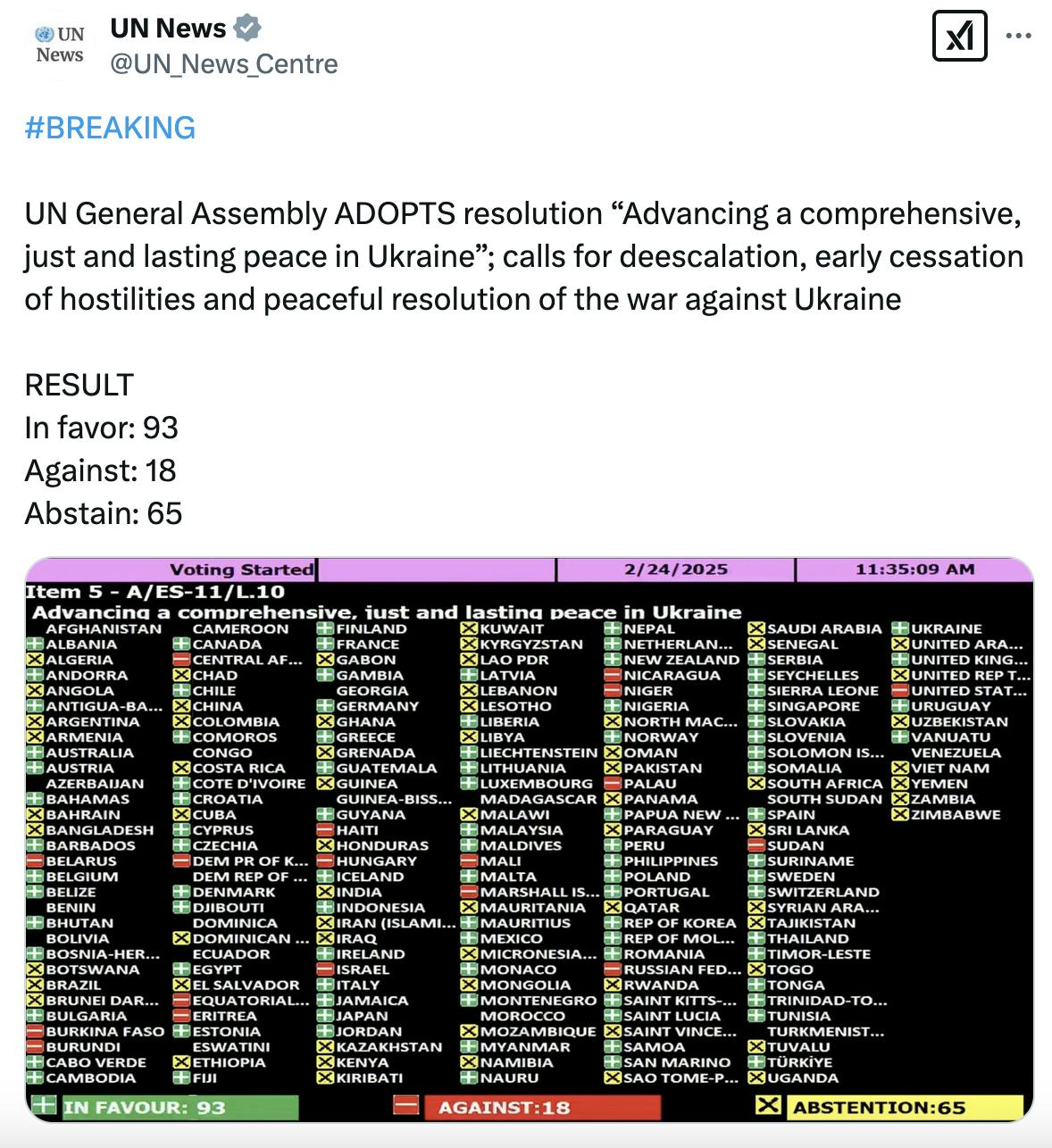 U.S. Joins Fascist Countries in Voting “No” on U.N. Ukraine Resolution