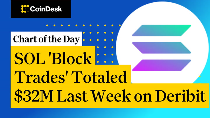 SOL 'Block Trades' Totaled $32M Last Week on Deribit