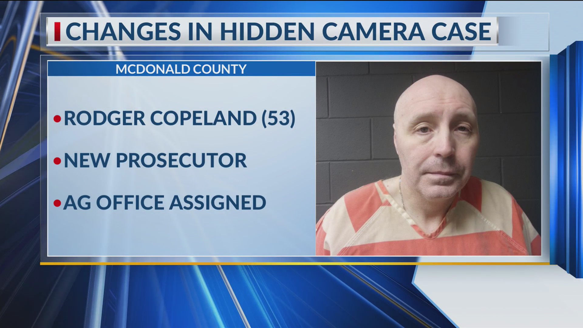 Changes in hidden camera case — Rodger Copeland