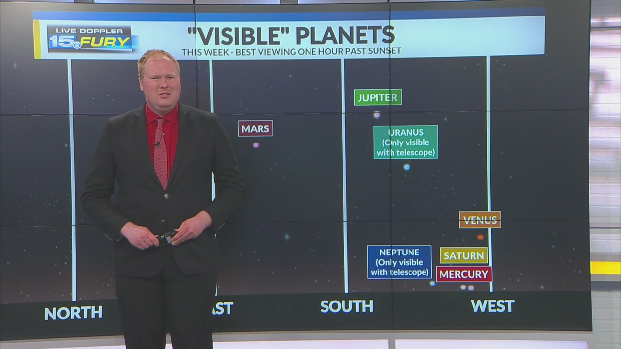 All planets visible this week...with help and luck