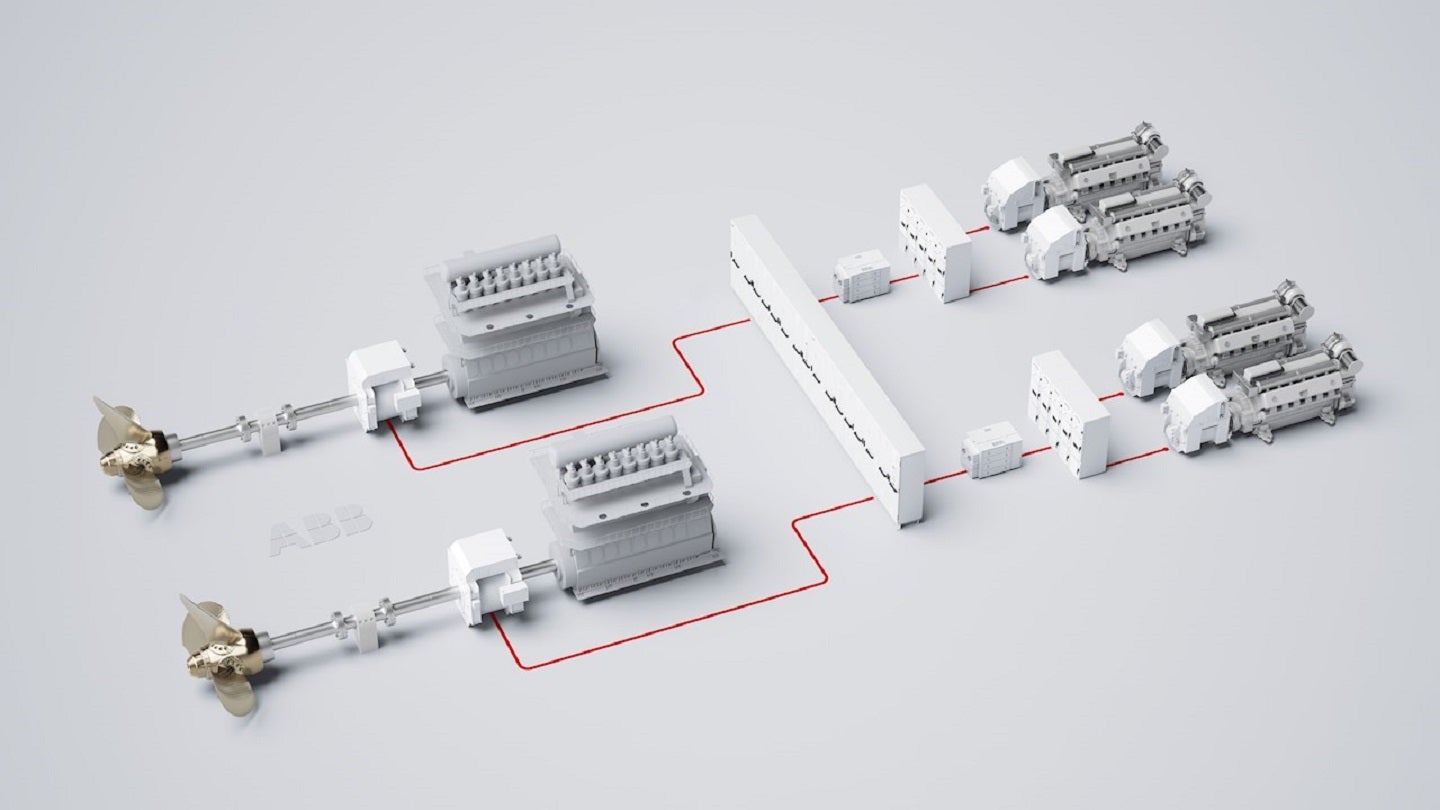 ABB wins order for shaft generator systems on 30 LNG carriers