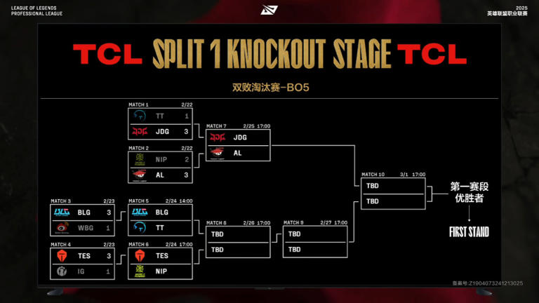 BLG迎战TT！Knight称上次轻敌，这次要送对手回家！