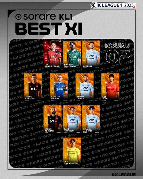 김천 이동경, K리그1 2R MVP