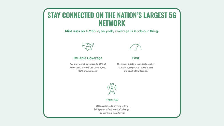 Mint Mobile's unlimited data plans are now actually unlimited