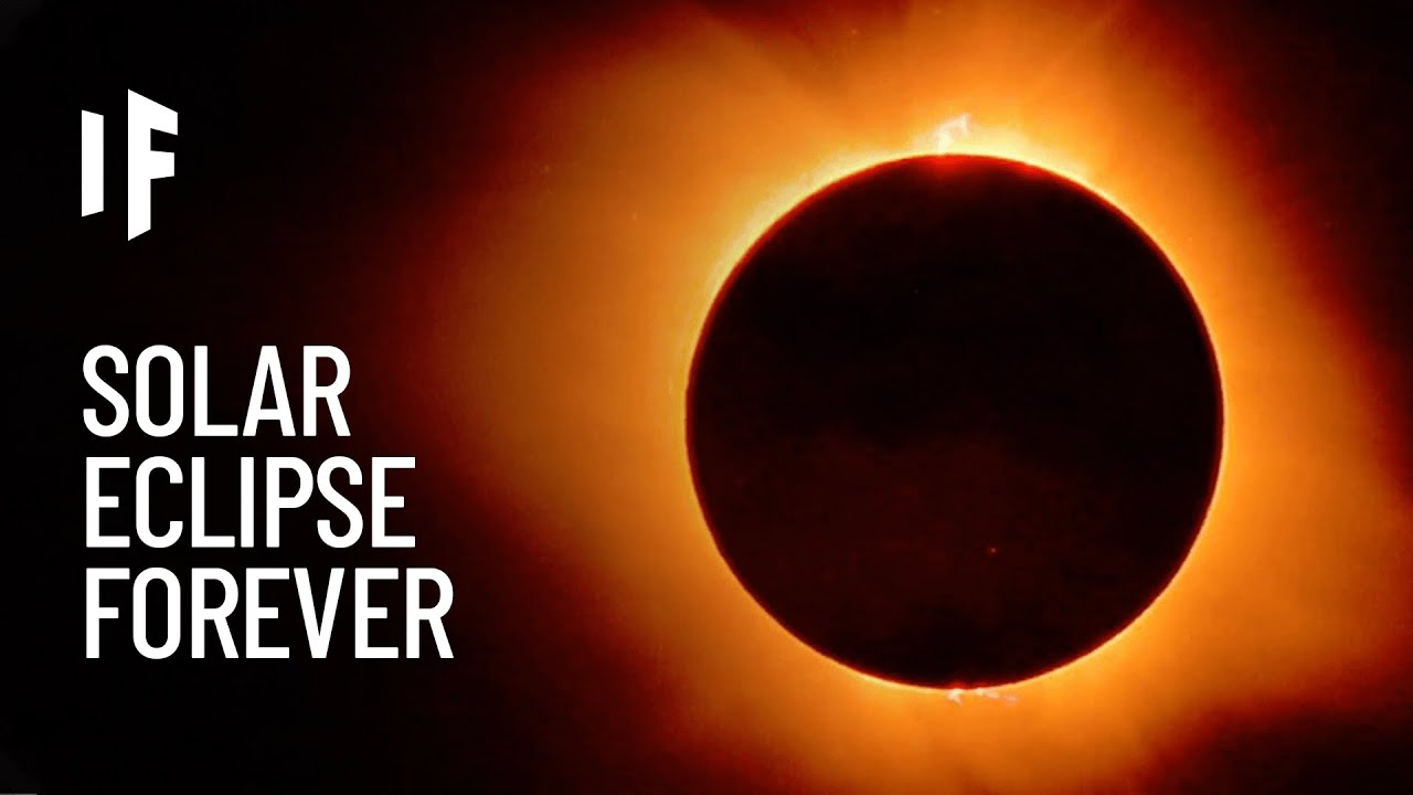 Permanent Solar Eclipse: A World Forever in Darkness