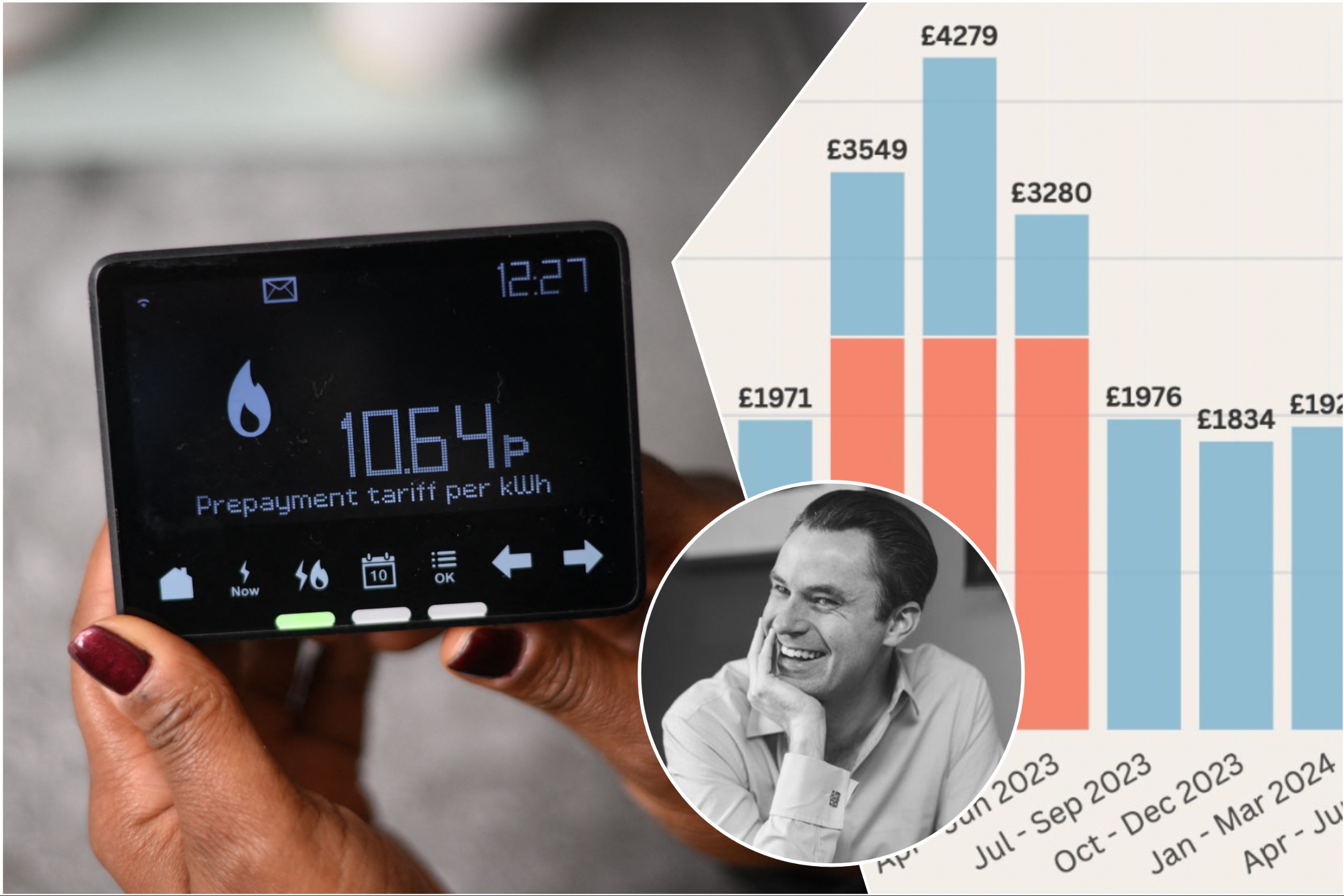 Ofgem energy price cap: 5 expert tips to beat the new UK cap increase ...