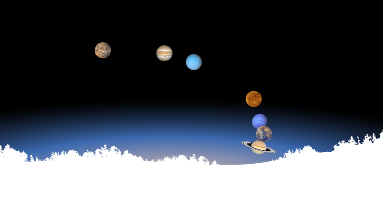 When is the 'great planet alignment' happening? Seven-planet parade won ...