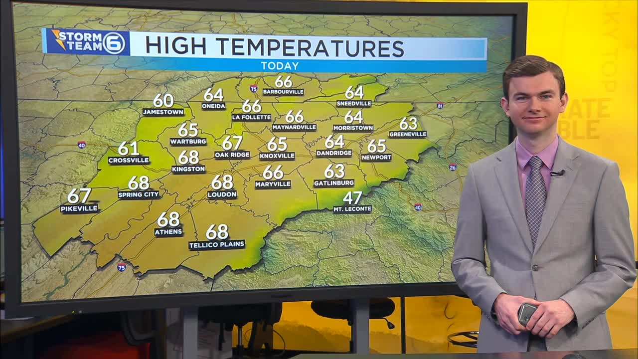 A sunny and warm Tuesday