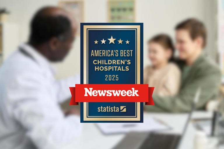 America's Best Children's Hospitals 2025 Survey