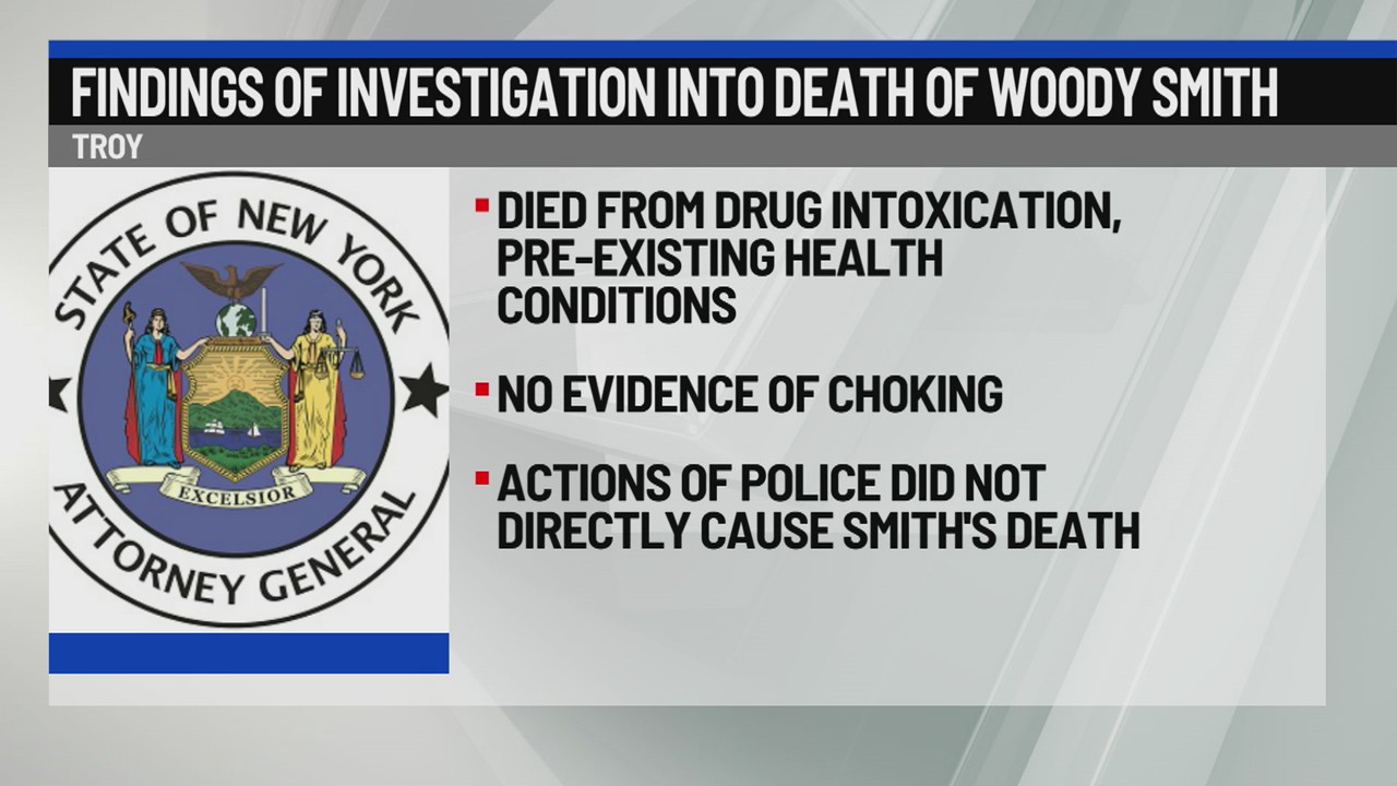 Charges will not be filed in the death of Woody Smith