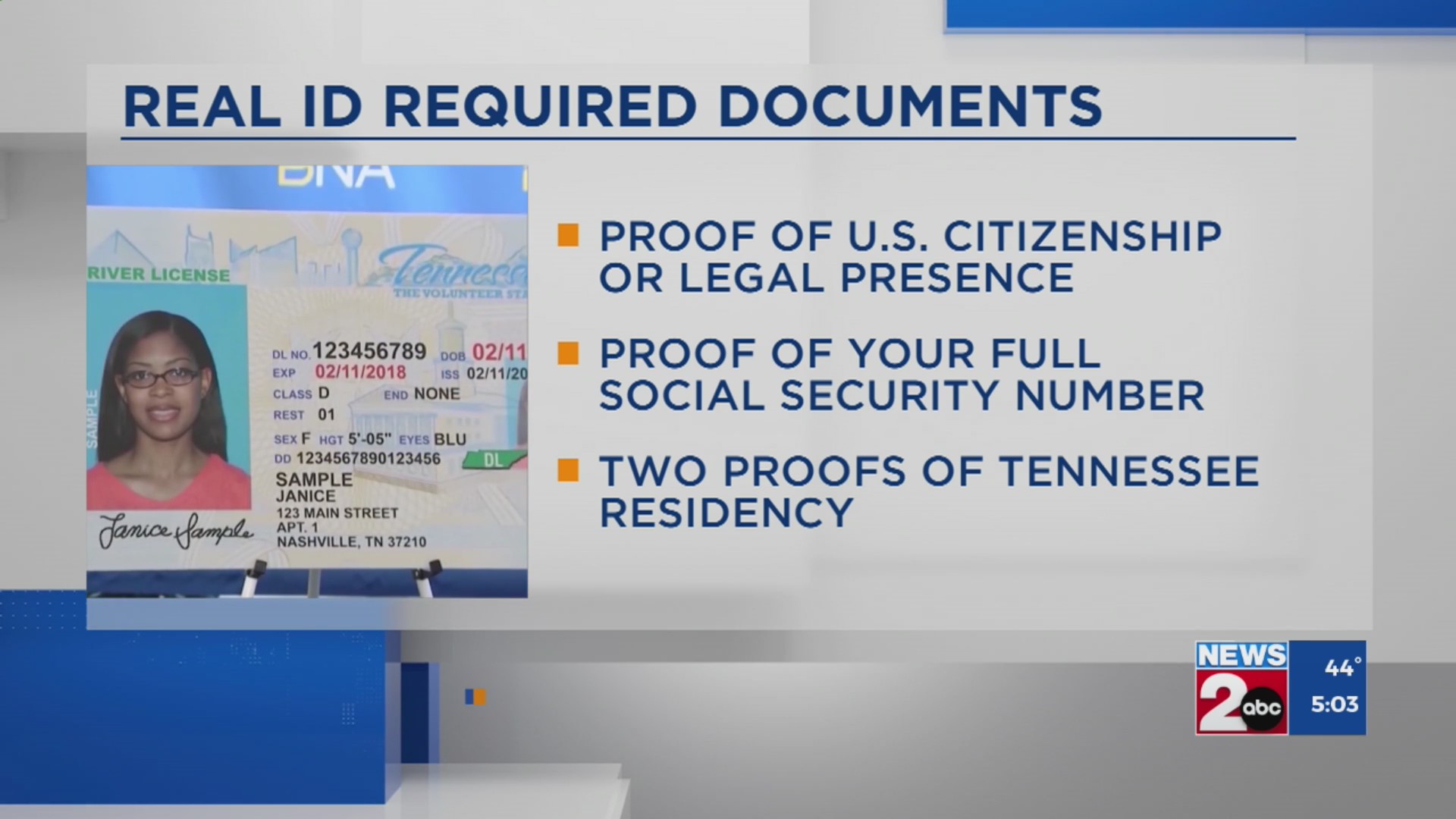 Countdown to Real ID deadline