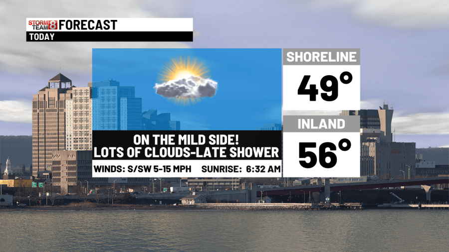 A mild pattern ahead