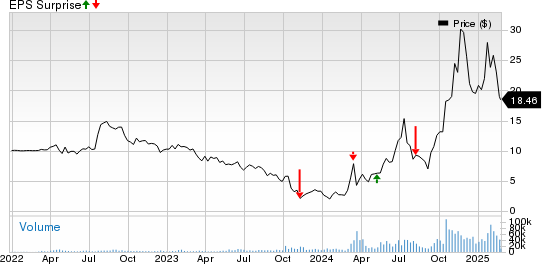 NuScale Power Stock Before Q4 Earnings: Smart Buy or Risky Move?