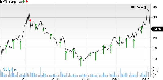 Will Segmental Sales Boost Kratos Defense Stock in Q4 Earnings?