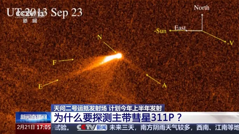 锁定2016HO3、311P！天问二号2025上半年将启程，去“追星”啦！