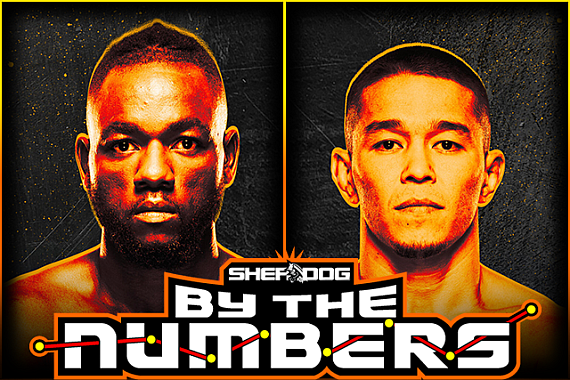 By The Numbers: Manel Kape vs. Asu Almabayev