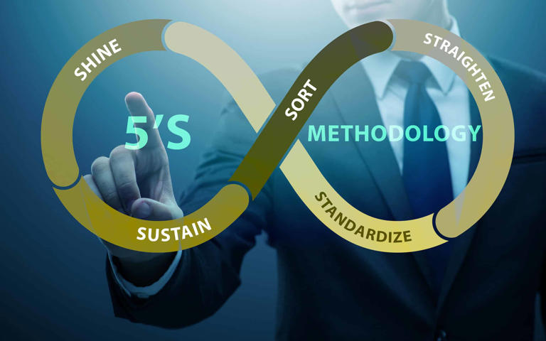 Enhancing Work Practices: How Lean 5S Improves Efficiency