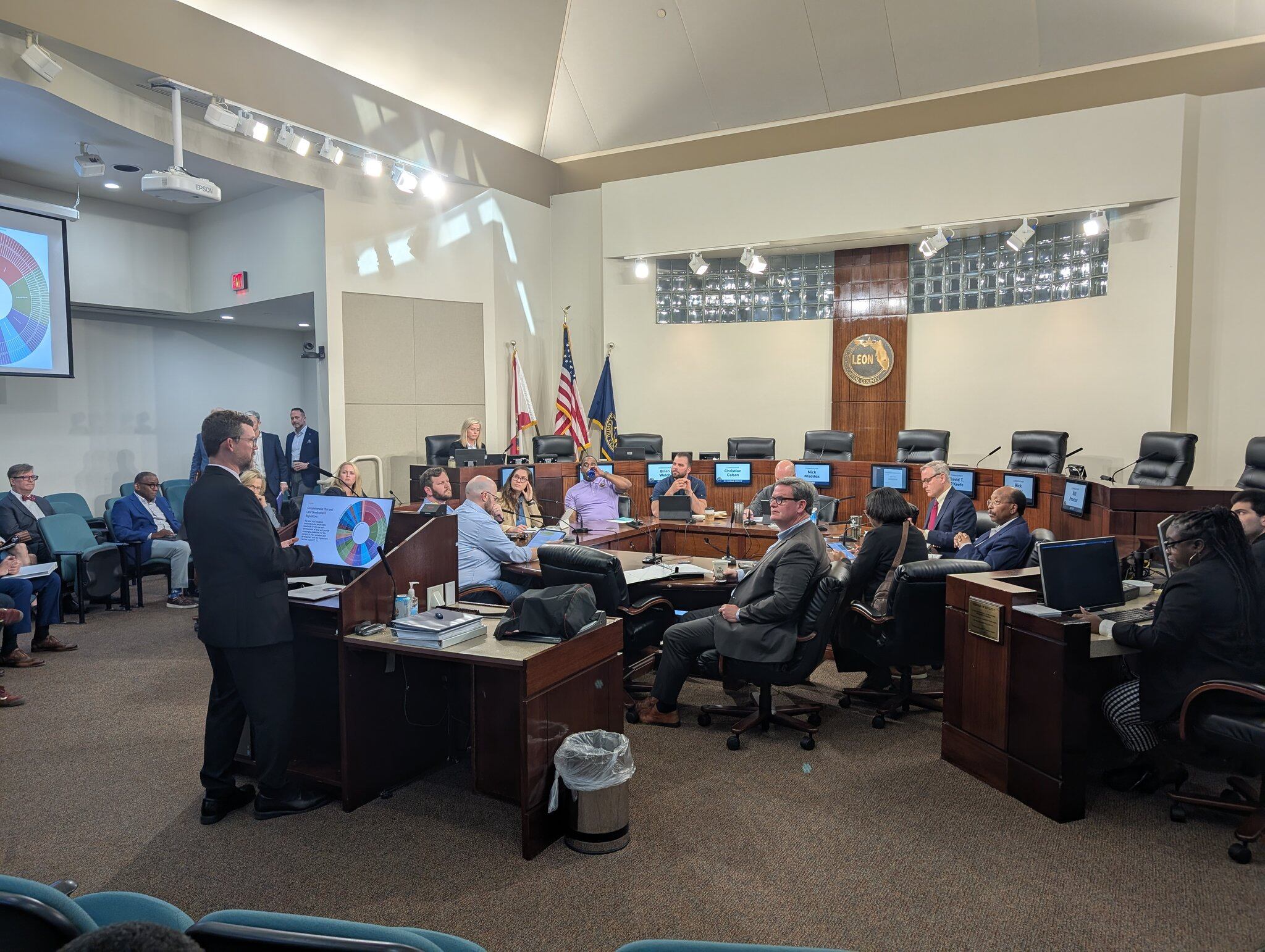 Commissioners adopt decades-long plan for the capital city in ...