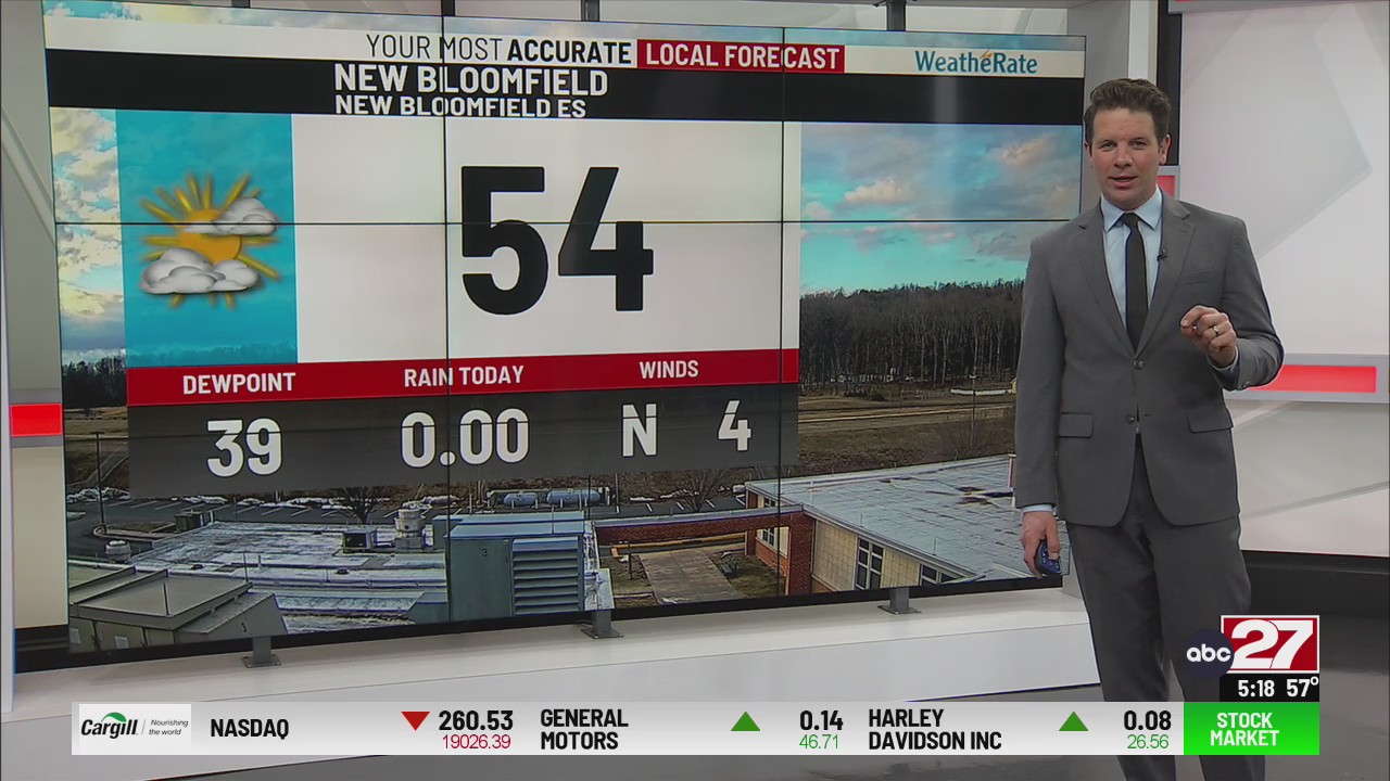 Eric's Tuesday PM forecast