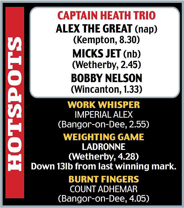 Robin Goodfellow's racing tips: Best bets for Wednesday, February 26