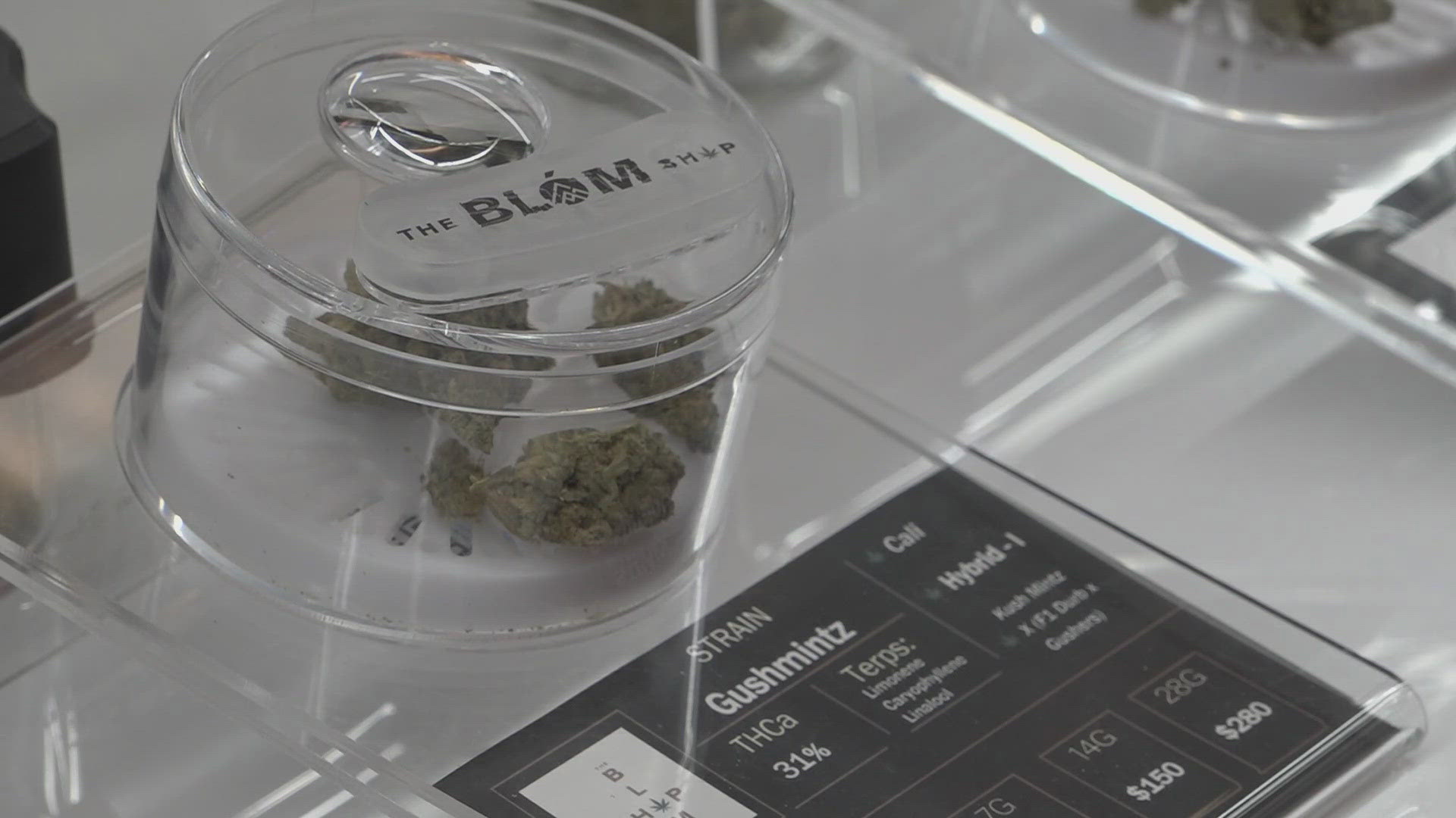 Legislation on hemp product restrictions raising alarm for local businesses