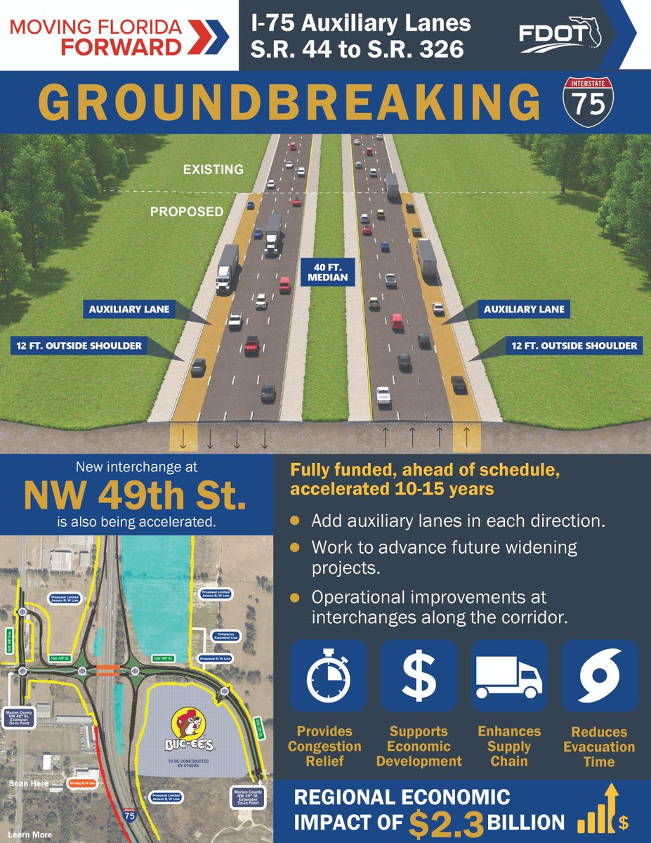Governor Ron DeSantis announces the groundbreaking of I-75 expansion in Ocala as part of Moving ...
