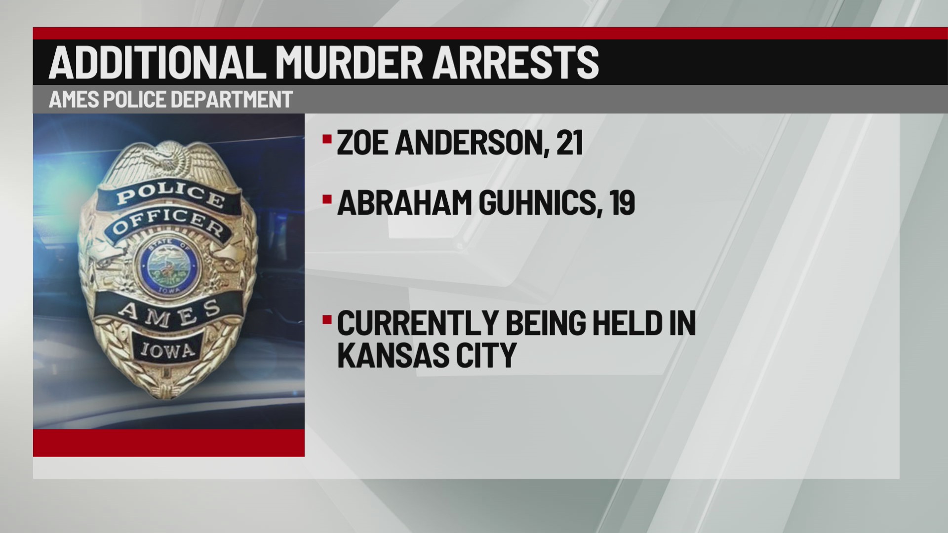 2 charged with murder in shooting death of Boone man