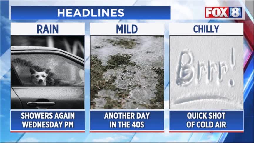 Scattered rain showers expected, then snow?