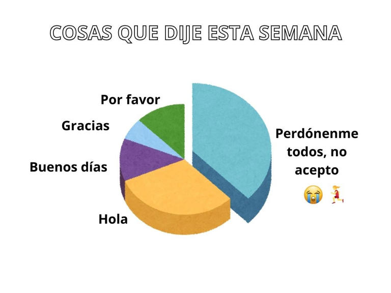 "Perdónenme todos, no acecto": los mejores memes que sí aceptamos de la boda de TikTok