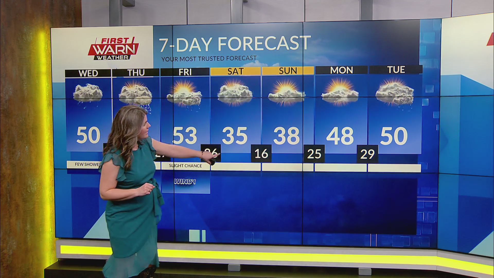 Tuesday evening First Warn Weather Forecast
