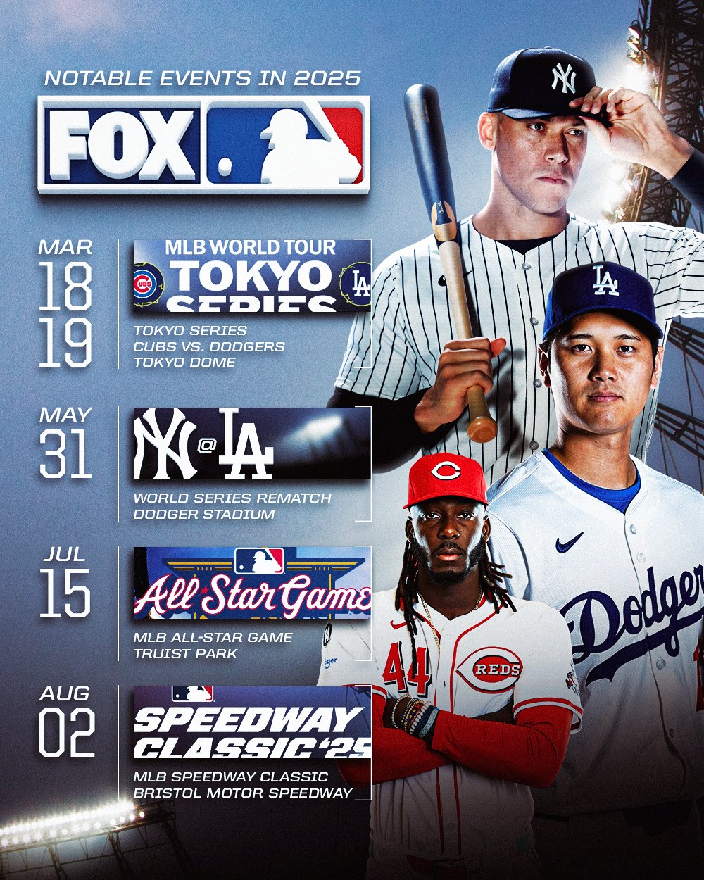 MLB on FOX: Schedule, key dates and how to watch