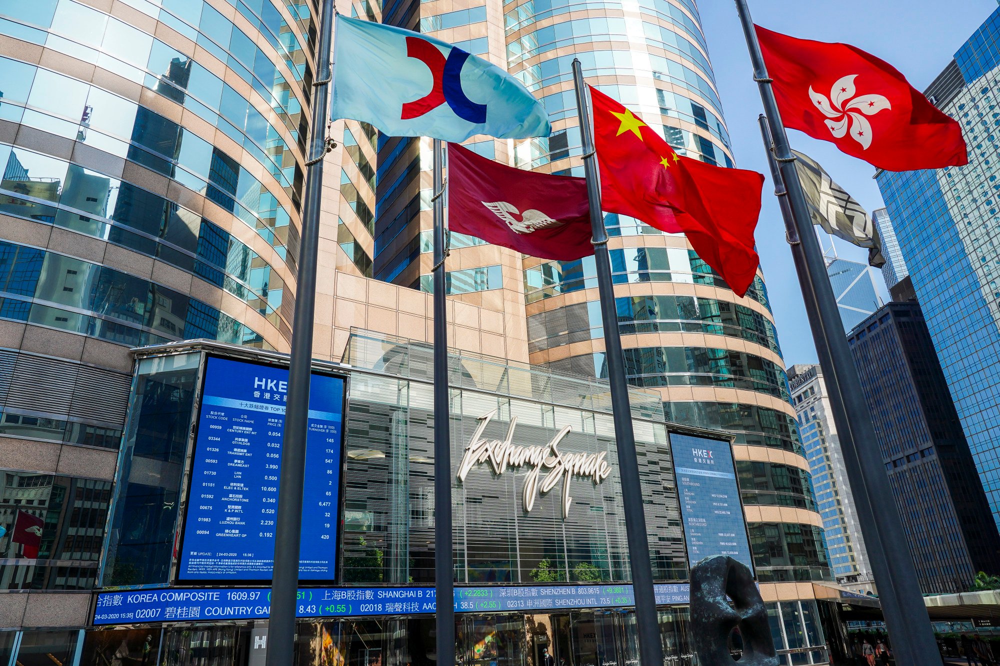 Hong Kong’s Stock Connect must upgrade to lure more foreign investors ...