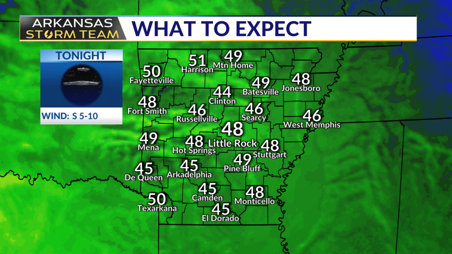 Arkansas Storm Team Forecast: Warmer into mid-week, then a cool front ...