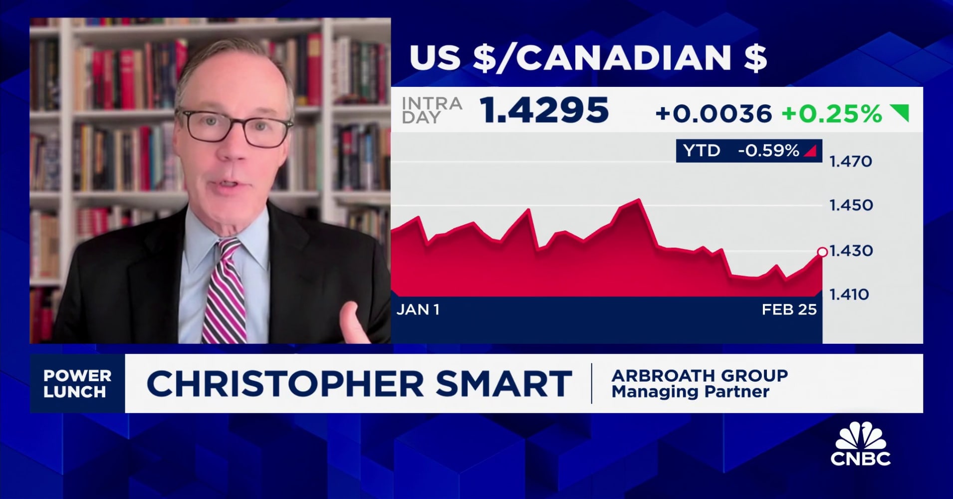 Arbroath Group's Christopher Smart on tariffs: I'm not sure there's a ...