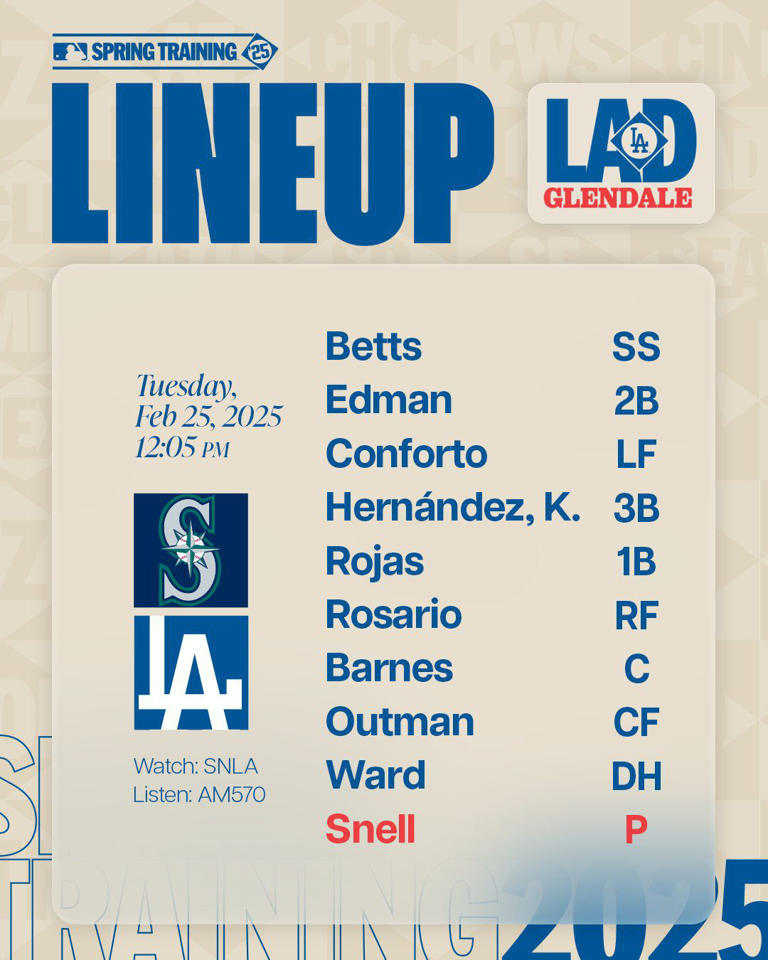 Mariners 2025 Spring Training Game #5, 02-25-25: Open Game Thread