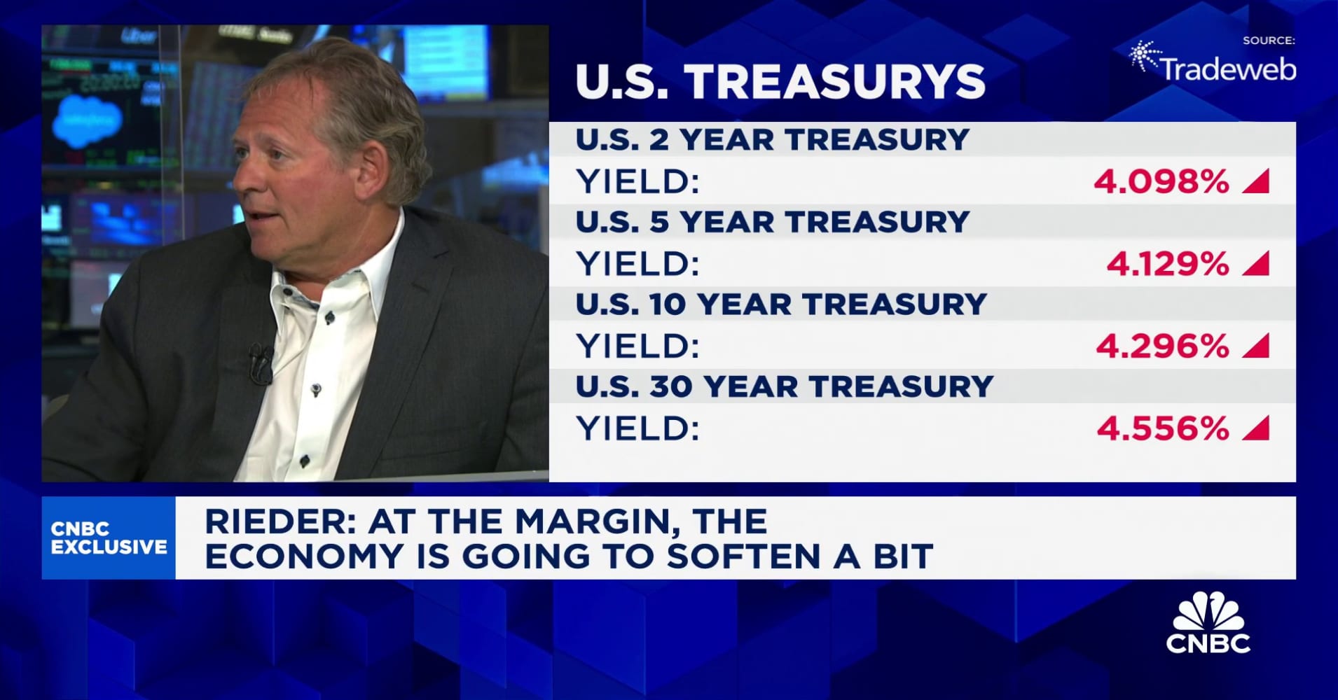 The economy is in good shape but will soften a bit, says BlackRock's ...