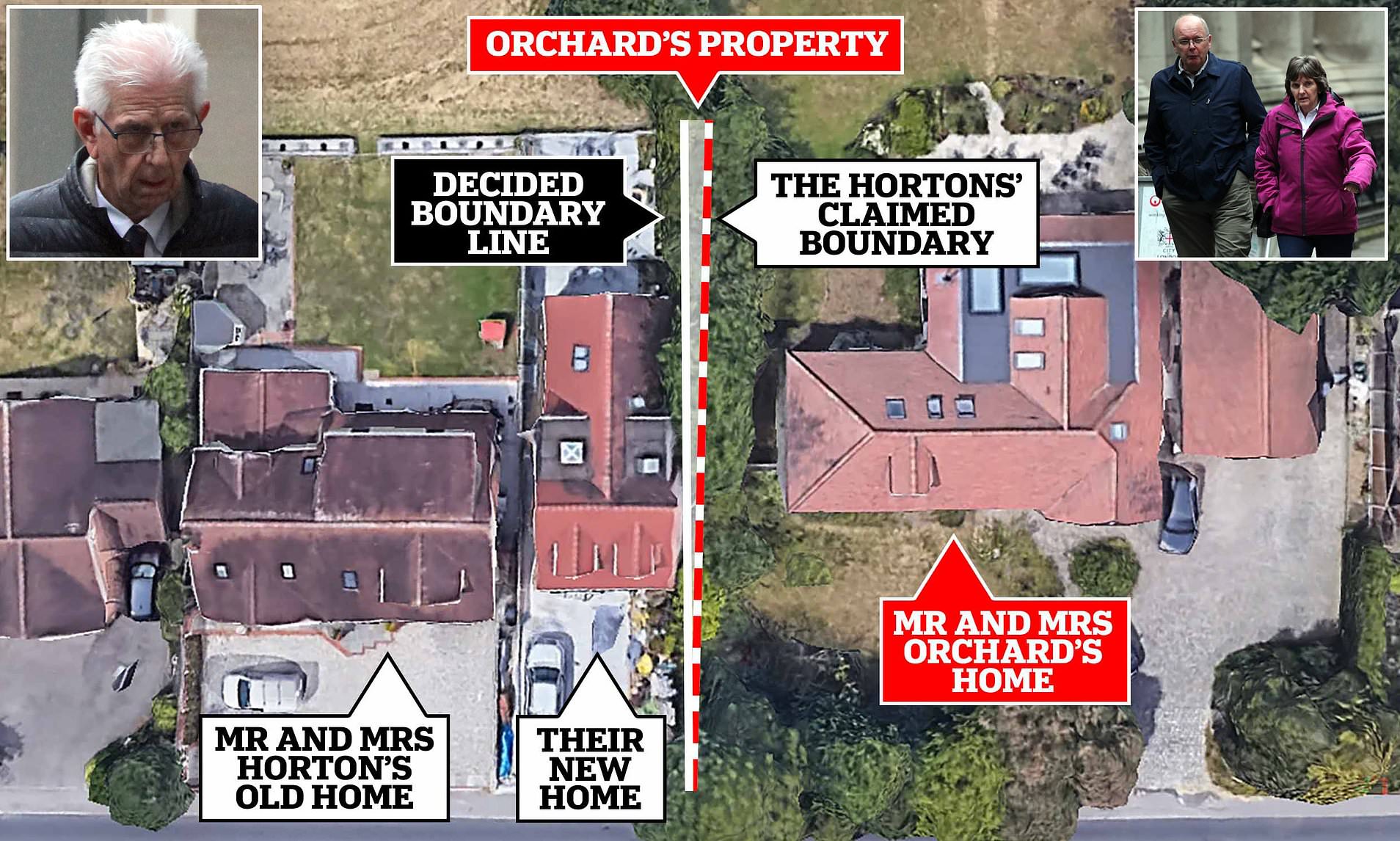 Judge's plea to pensioner who lost £200k boundary row with neighbour