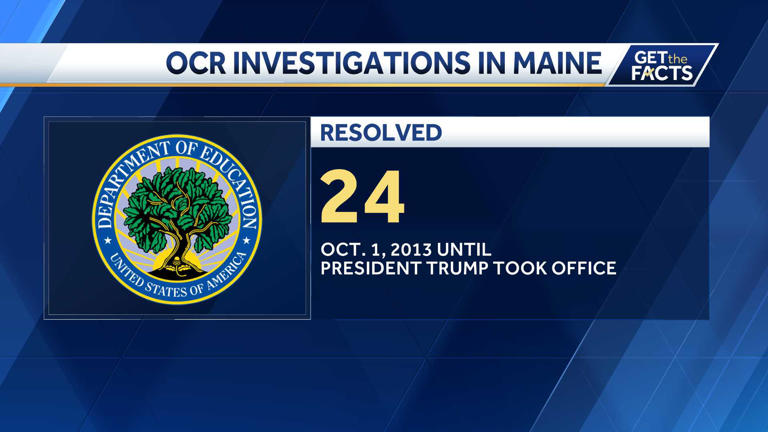 MLB: How the Astros Celebrated Isaac Paredes' Birthday