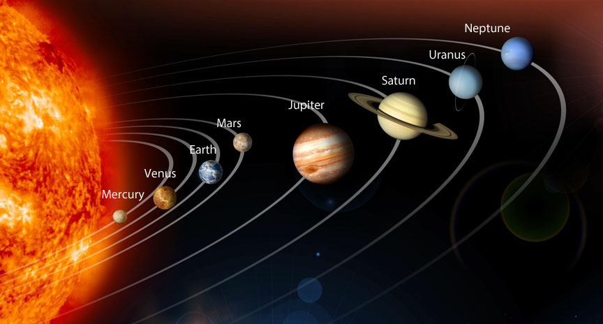 See 7 planets in alignment this Friday