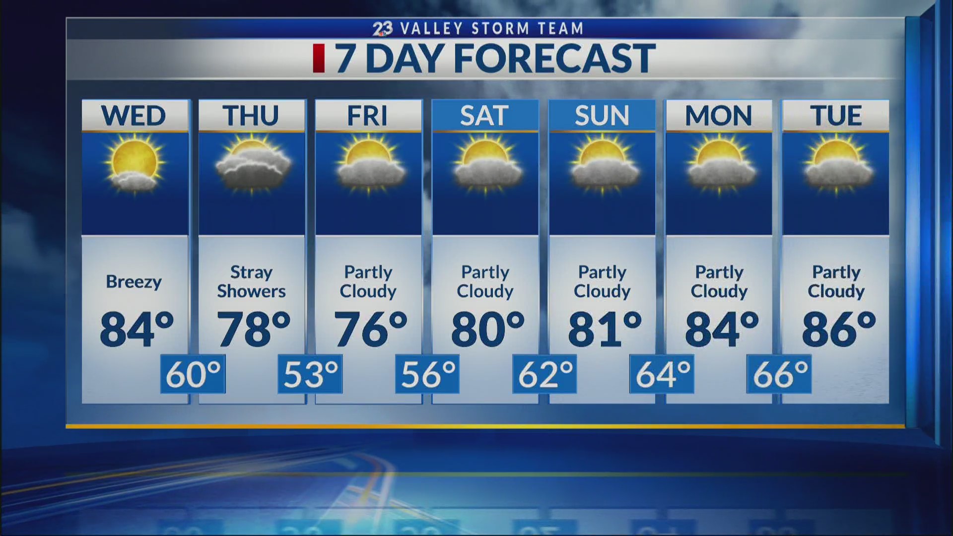 Local 23 News At 6:30 Weather 2/25/2025