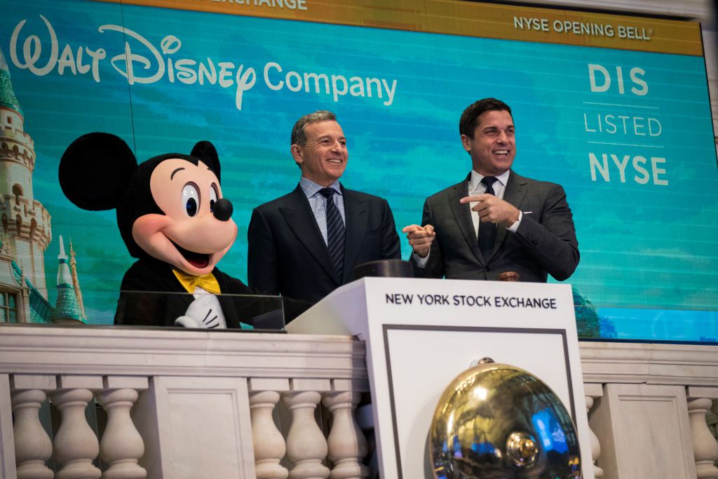 Disney Stock: Capital Structure Analysis (DIS)