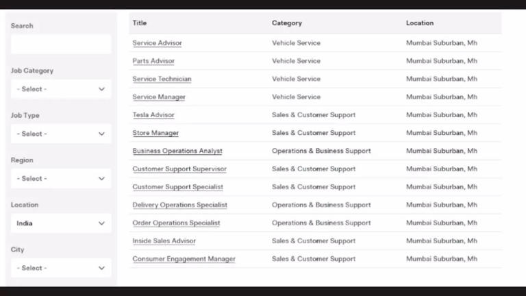 Tesla is hiring in India: Know what degrees and skills you need to land ...